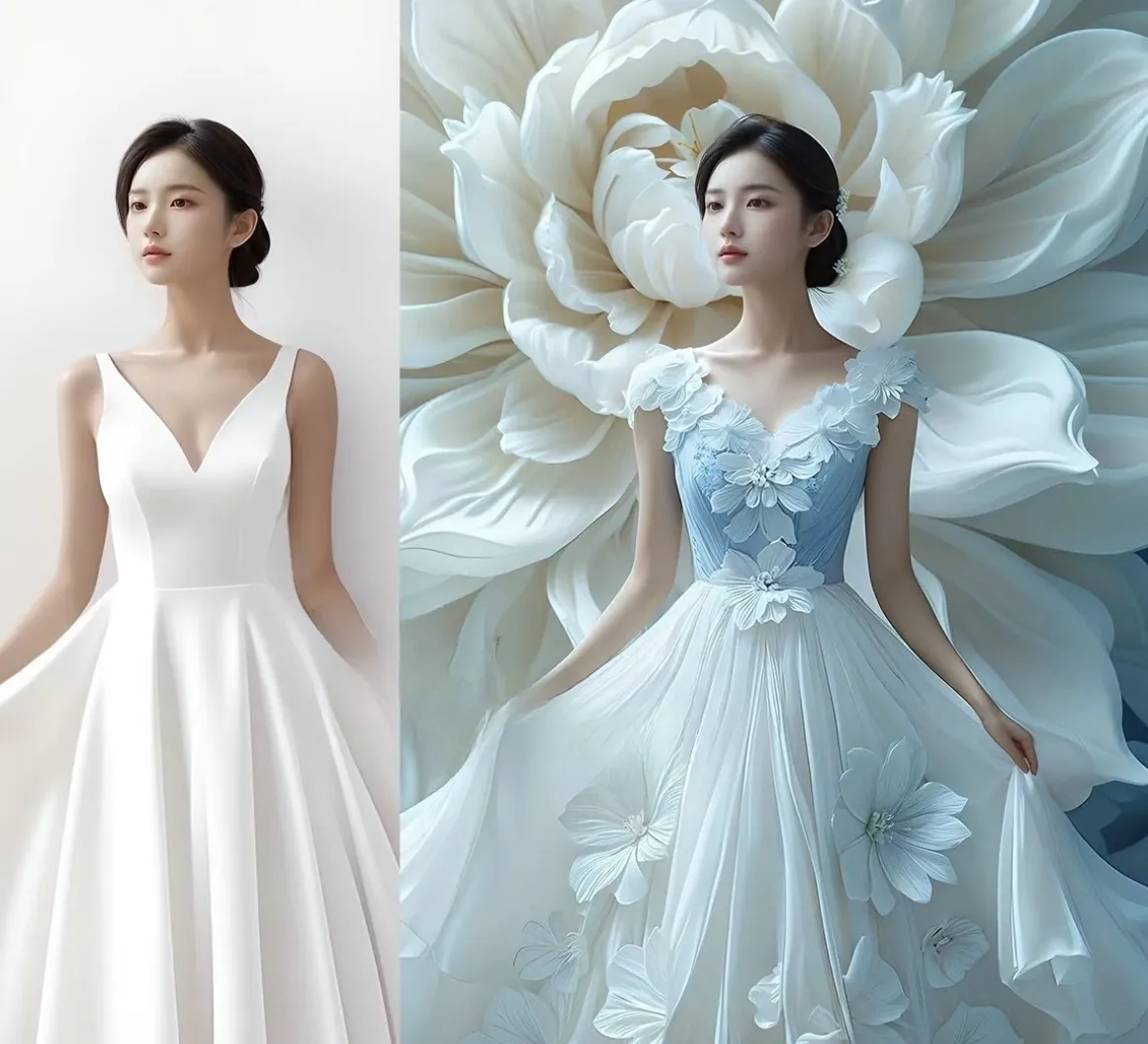 Cambiar ropa en línea | Swapper de ropa AI, prueba virtual gratuita